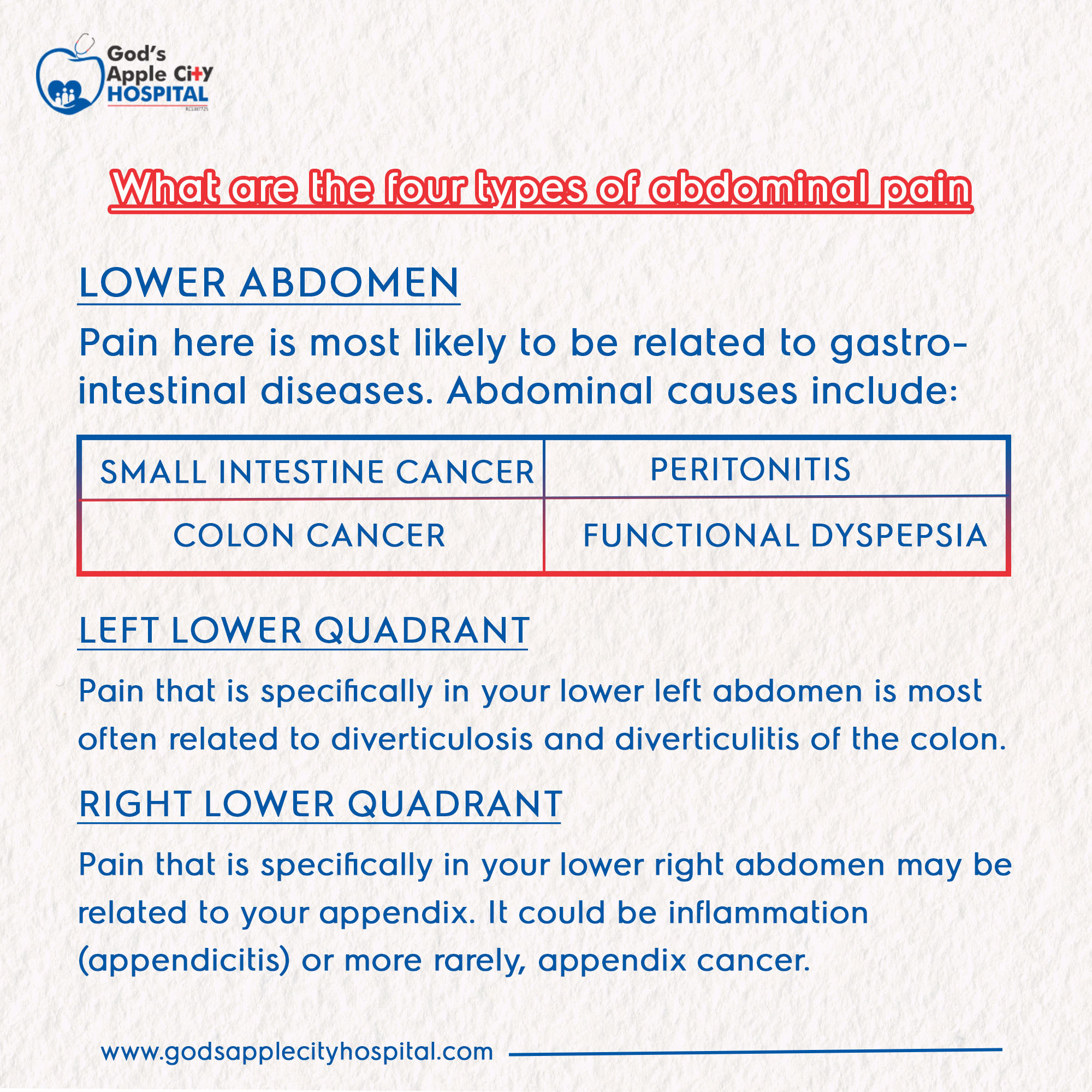 Abdominal Pain – God's Apple City Hospital